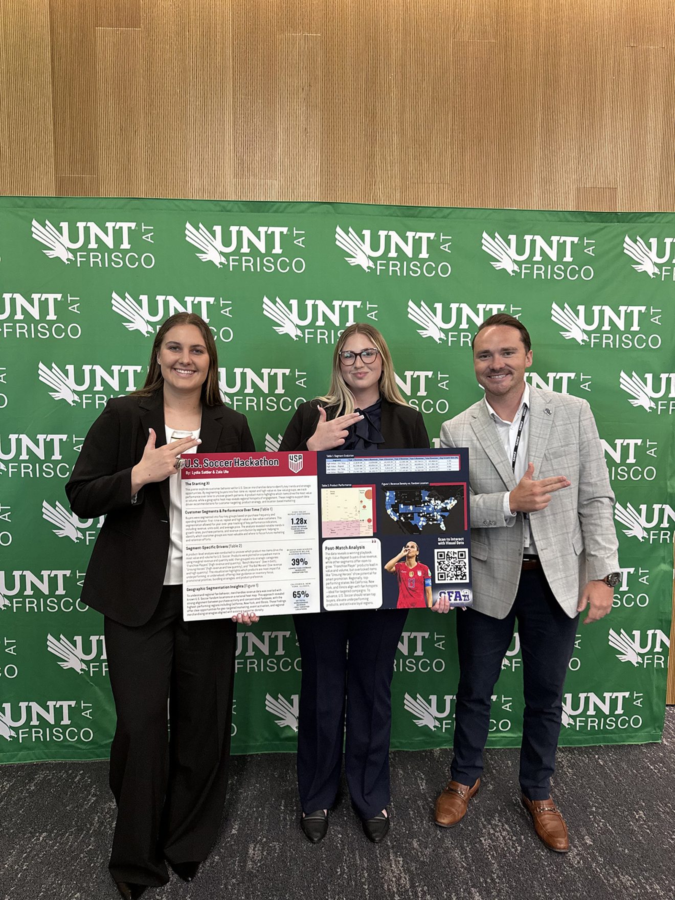 SFA students earn top honors at US Soccer Student Hackathon during 2025 ...